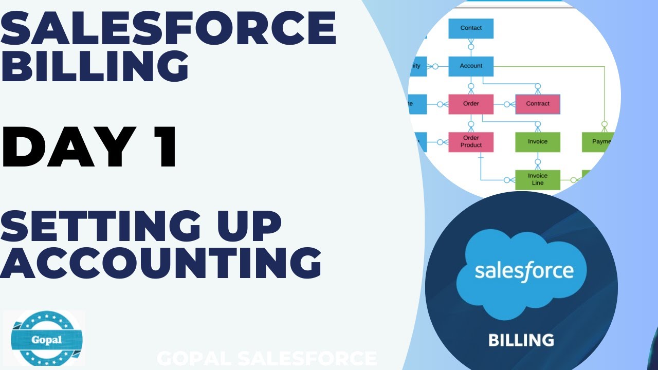 #SALESFORCE BILLING ! DAY 1 ! SETTING UP ACCOUNTING ! GOPAL SALESFORCE ...