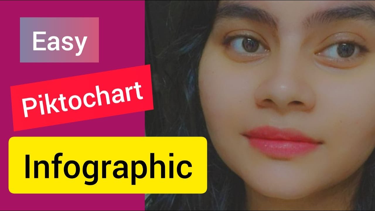 How to make infographic in easy way | Piktochart Tutorial | Easy Infographic - YouTube