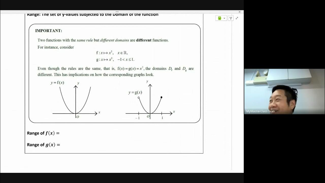 A Levels H2 Math Functions Vertical Line Test, Rule Domain and Range ...