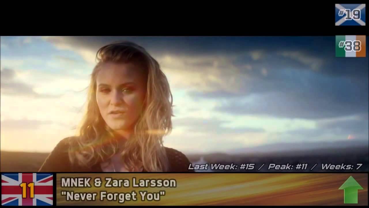 The Official UK Top 20 Single Charts - 30th October 2015 (30/10/15 ...
