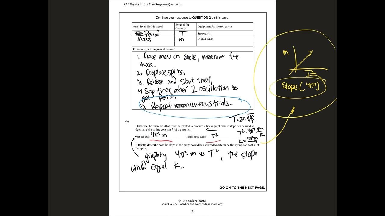2024 AP Physics 1 FRQ Answers YouTube 2024-ap-physics-1-frq-answers-youtube