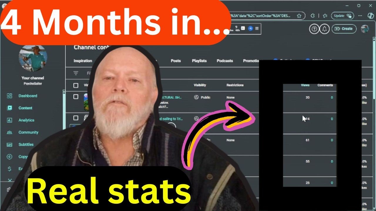 The BRUTAL TRUTH about a YOUTUBE CHANNEL (real stats, real emotions ...