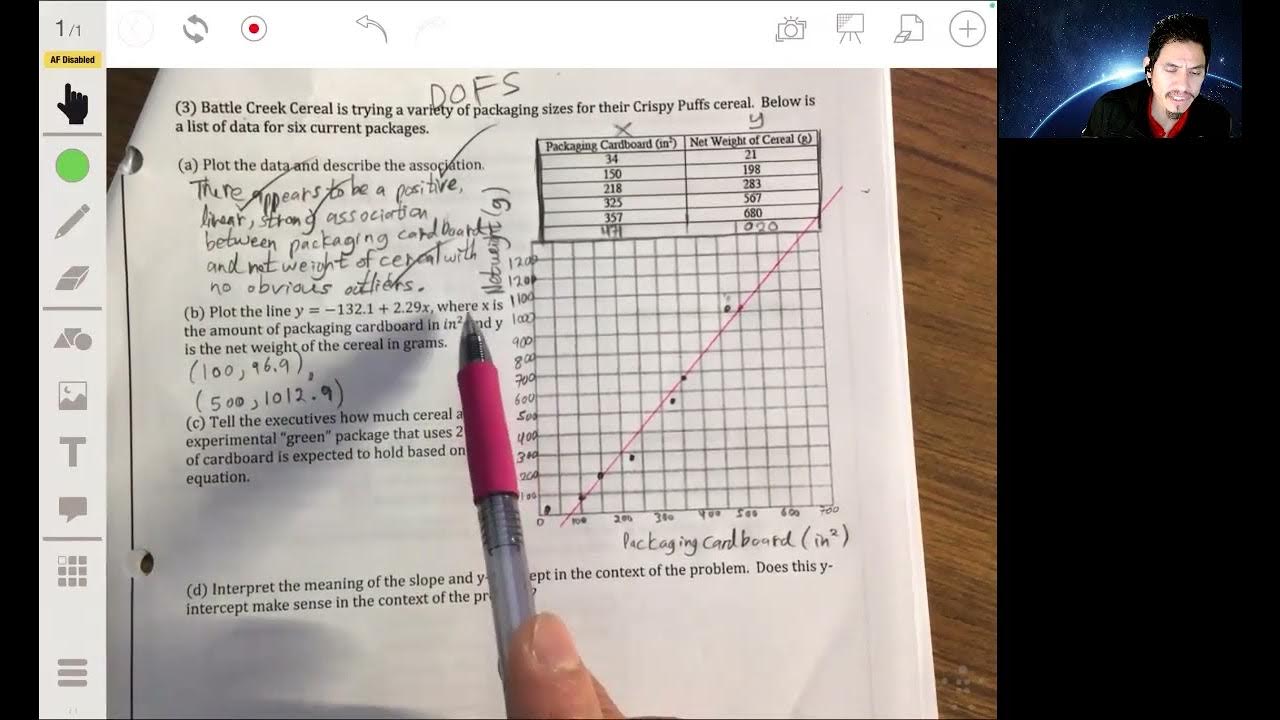 Interpreting a Regression Line & Residuals, Slope & y-Intercept | AP Statistics Lesson 3.3 - YouTube