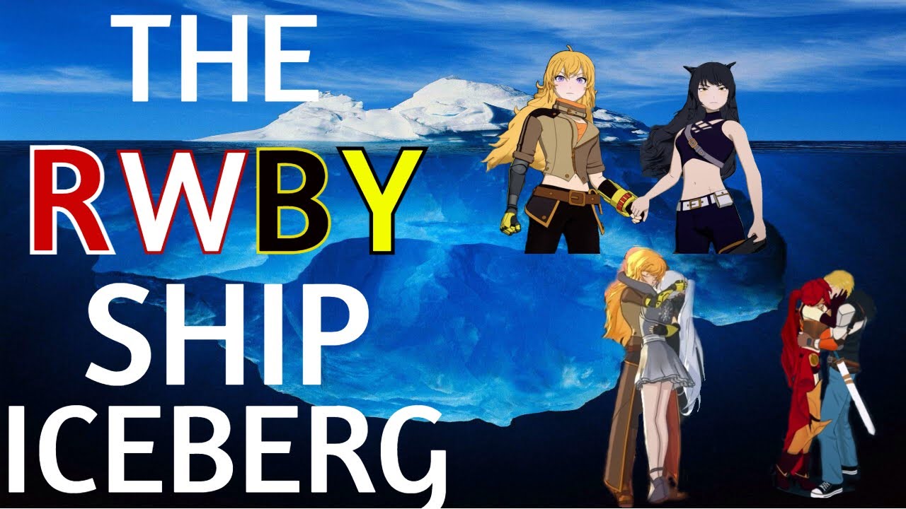 The RWBY Ship Iceberg Explained part 1 - YouTube