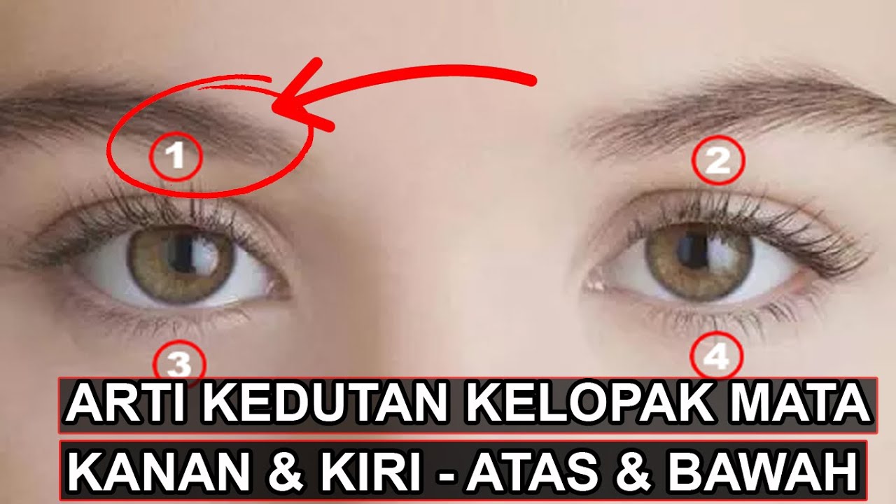 4 ARTI KEDUTAN KELOPAK MATA KANAN DAN KIRI MENURUT PRIMBON JAWA - YouTube
