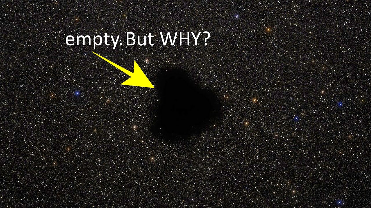 The BIGGEST Void in the Universe BUT WHY - YouTube
