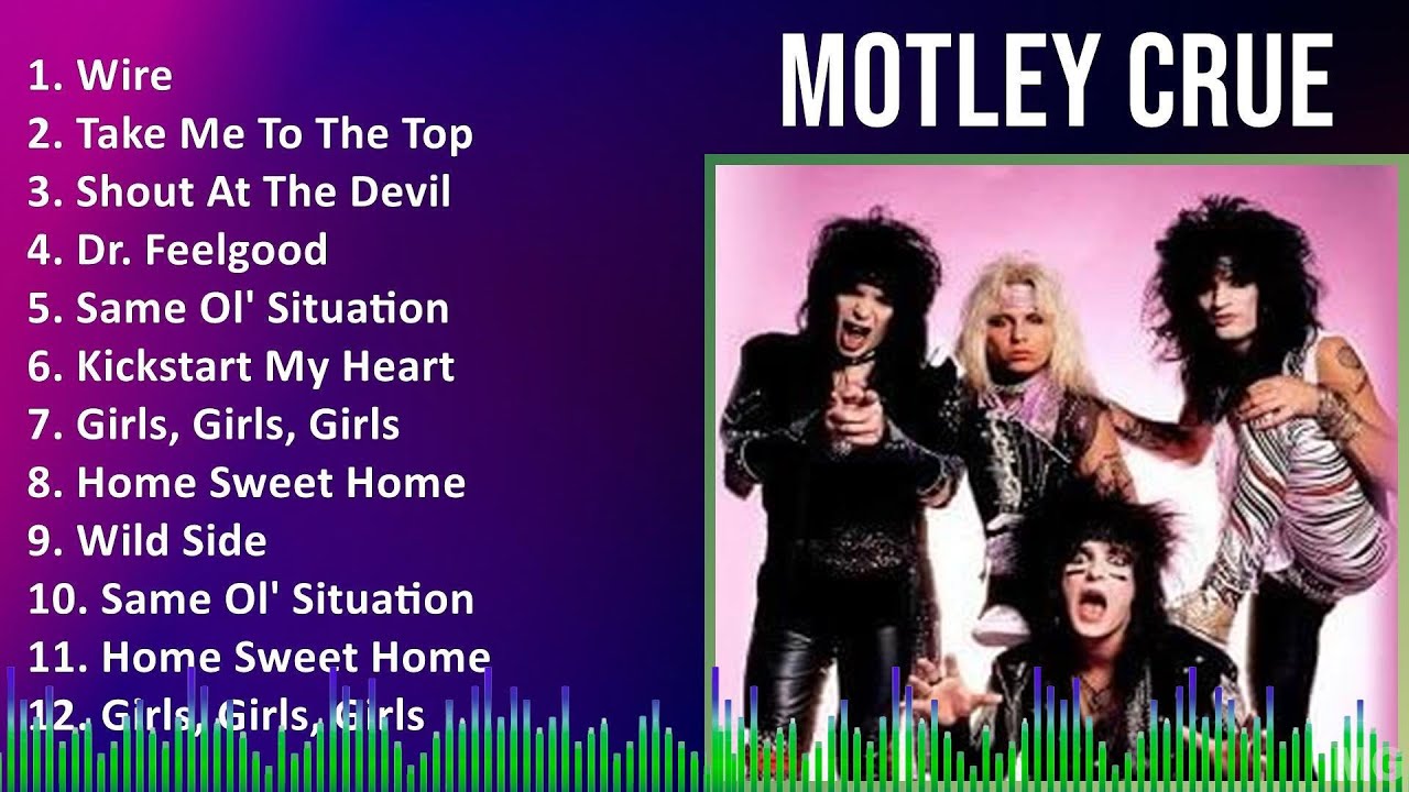 Motley Crue 2024 MIX Playlist - Wire, Take Me To The Top, Shout At The ...