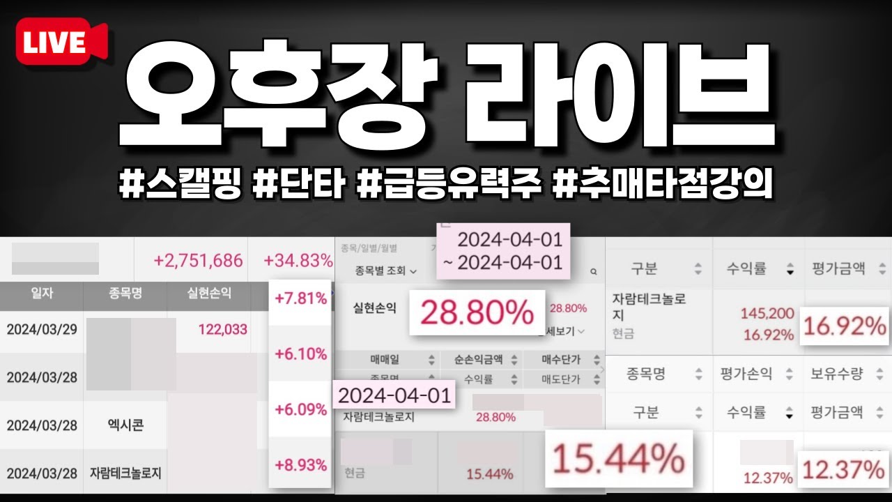 2024 04 01 실시간 스캘핑 매매 및 강좌 매도가 리딩ㅣ자람테크놀로지 모니터랩 한싹 모아데이타 Youtube