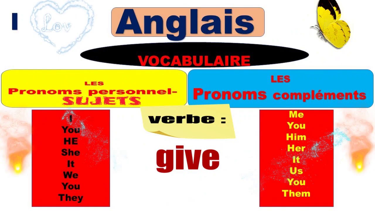 Pronoms personnels sujet et pronoms personnels complements - YouTube