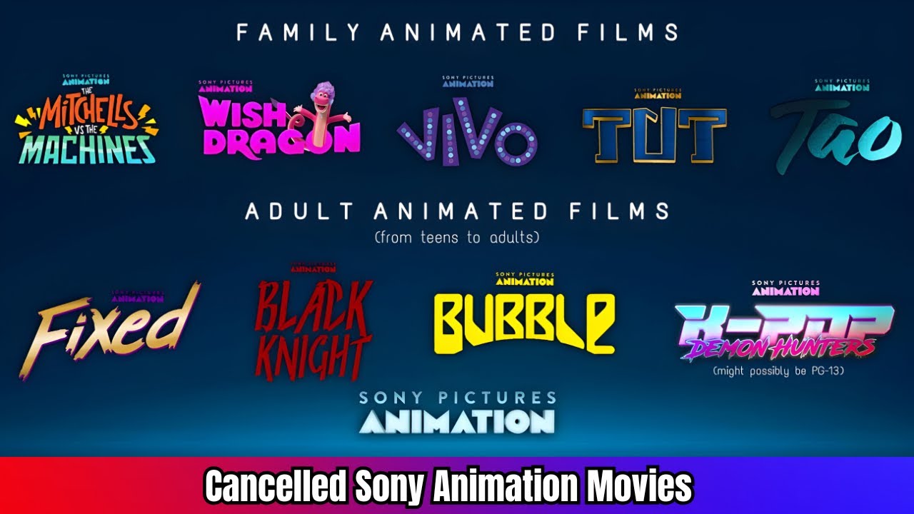Cancelled Sony Pictures Animation Movies - YouTube