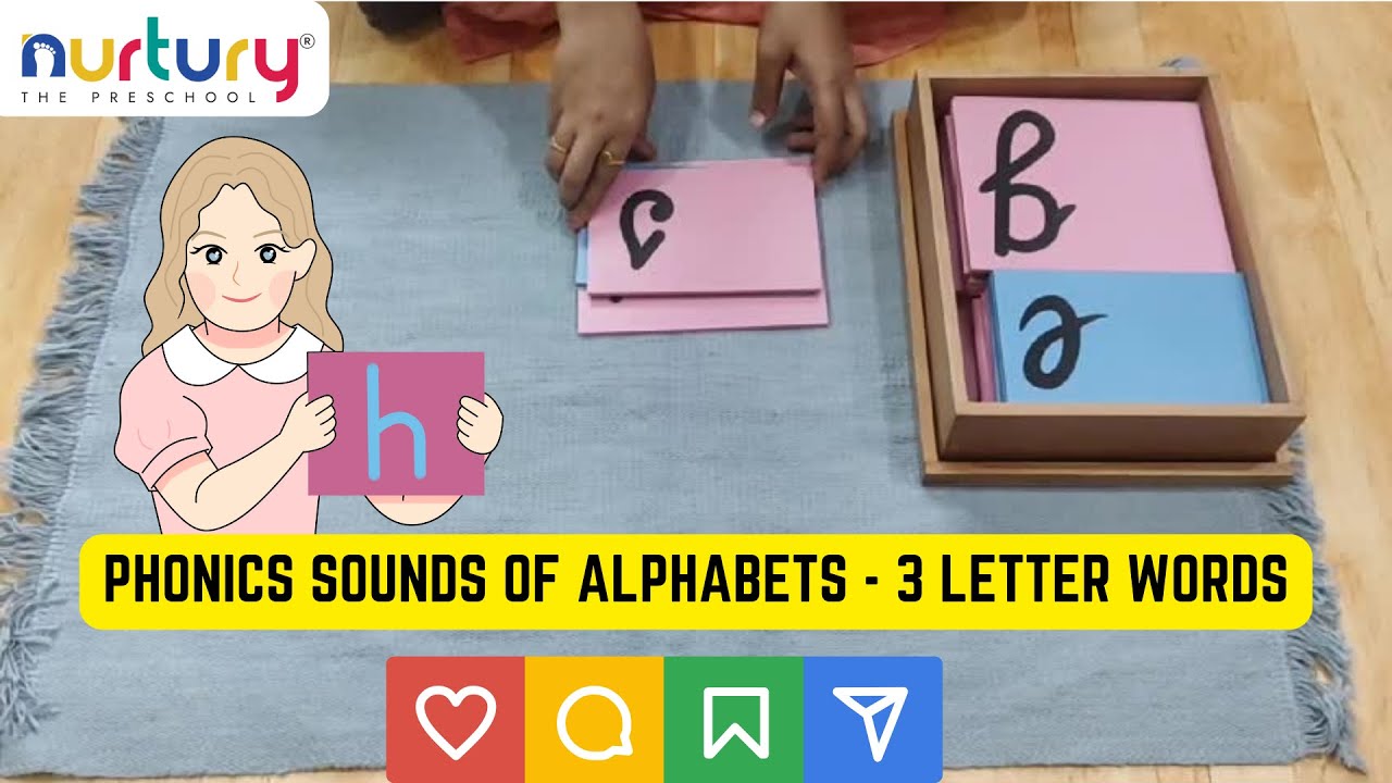 Phonics Sounds of Alphabets - 3 Letter Words - YouTube