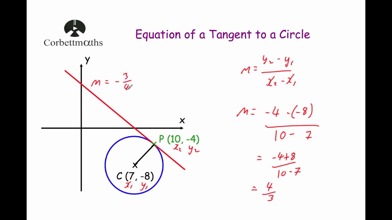 Equation Of A Tangent To A Circle 2 Corbettmaths YouTube