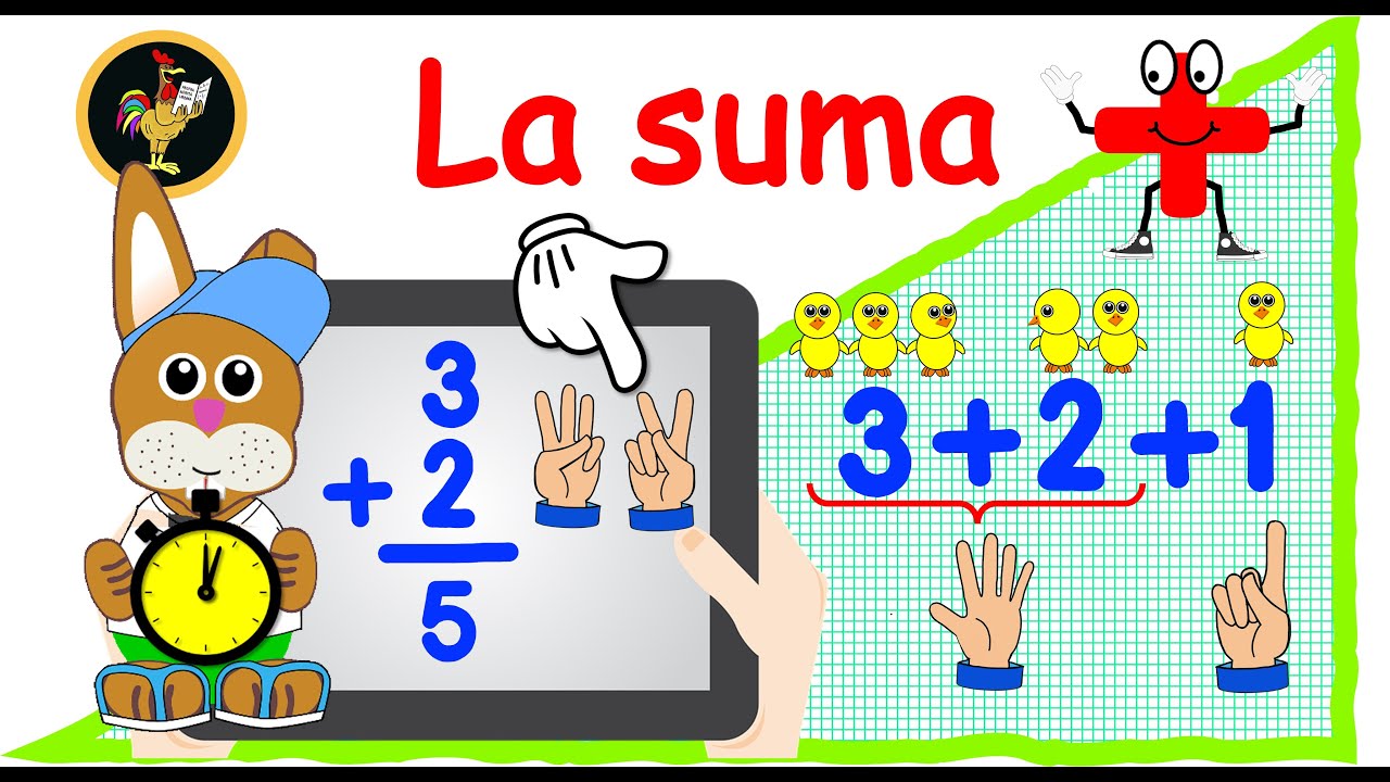LA SUMA 🌀 APRENDE A SUMAR / EDUCACIÓN PRIMARIA - YouTube