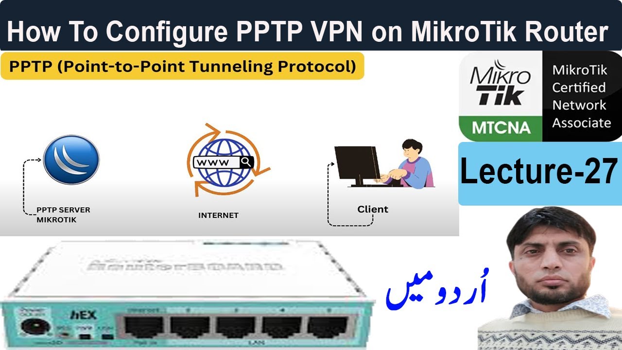 How To Configure PPTP VPN on MikroTik Router | MTCNA | Lecture-27 - YouTube