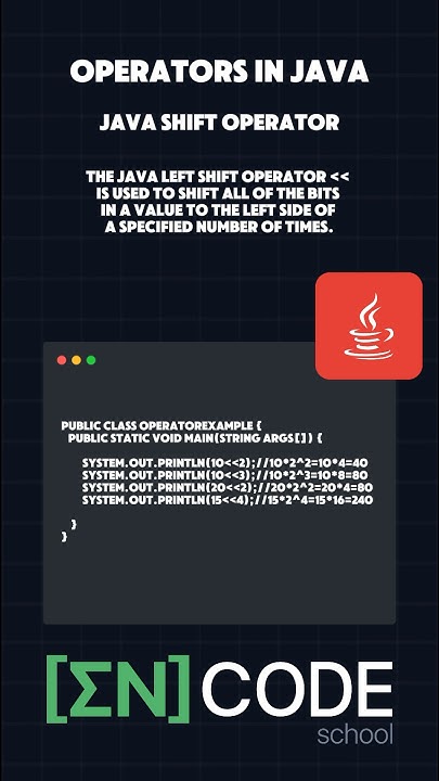 Java shift opertors - YouTube