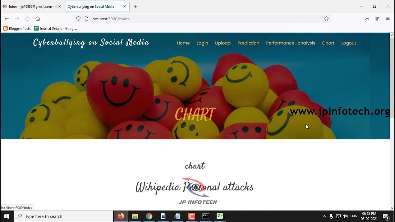 Detection of Cyberbullying on Social Media Using Machine learning | Python Final Year IEEE ...
