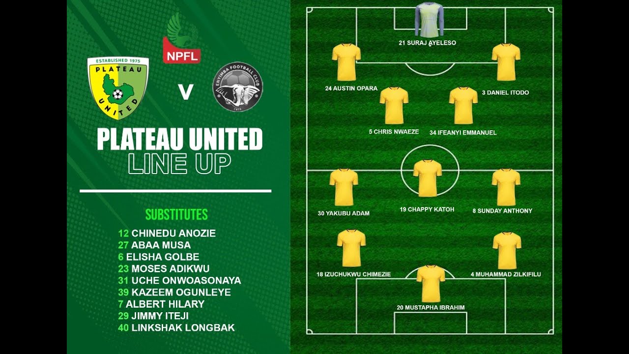 Plateau United vs Enyimba FC Live From The Jos Township Stadium Plateau ...