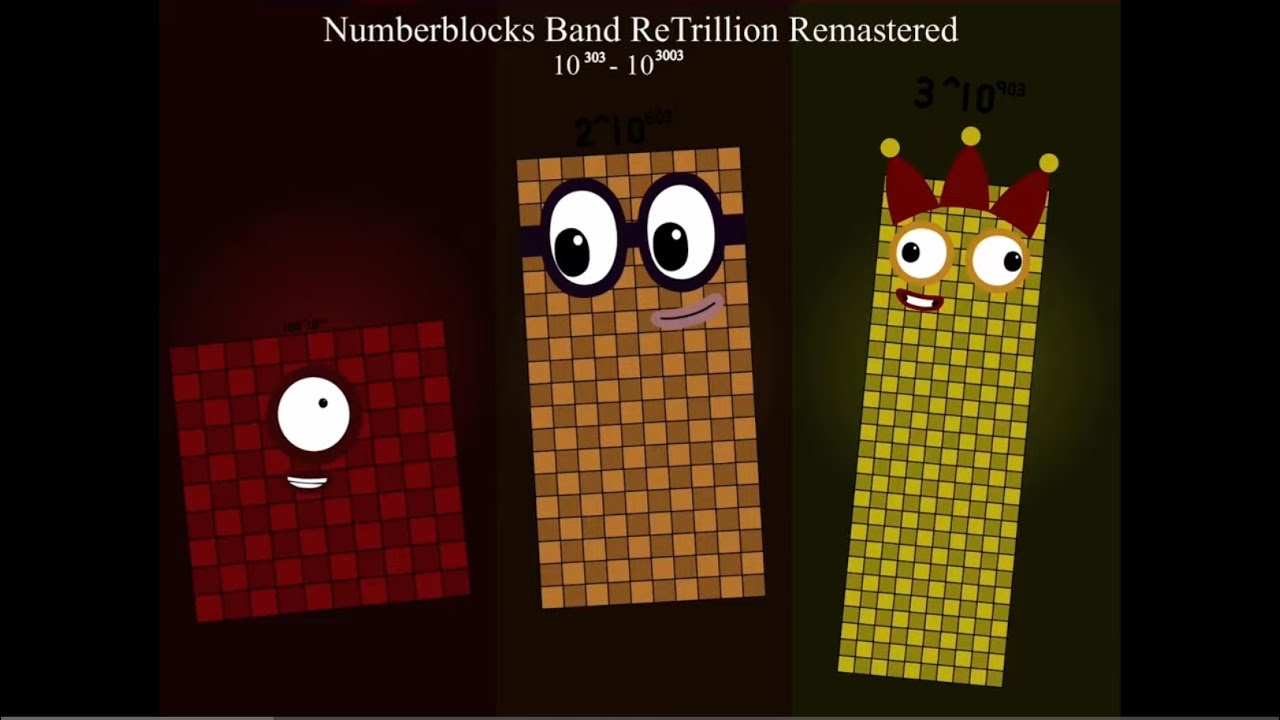 Numberblocks Band Retrillion Remastered (100.0Centillion-1 ...