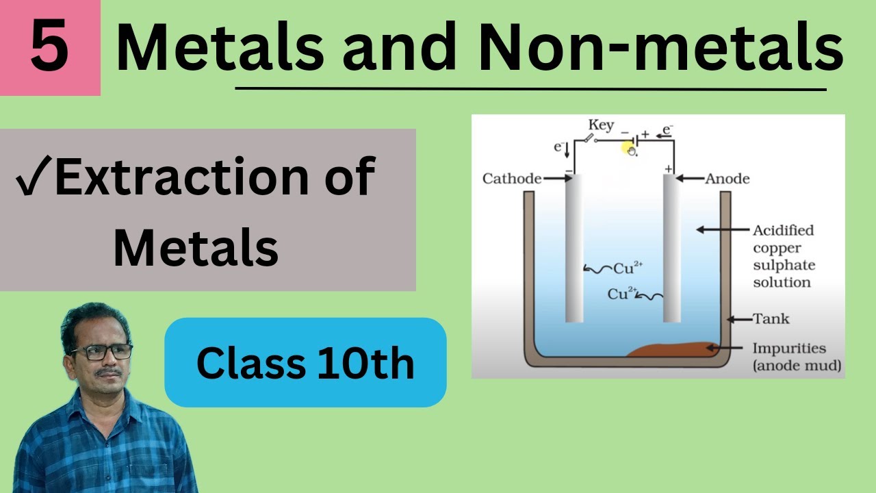 Metals and Non-metals | Extraction of Metals | Class-10 | Part-5 - YouTube