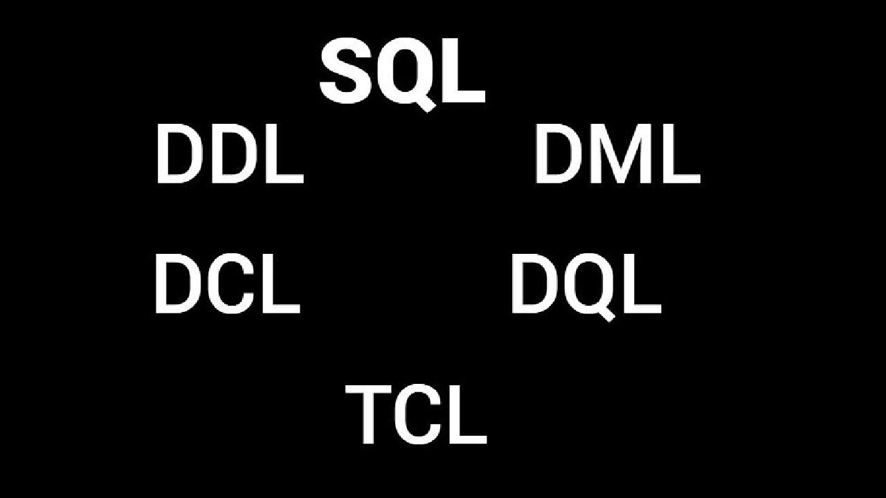 Episode 5 Sql Operations Youtube 9288