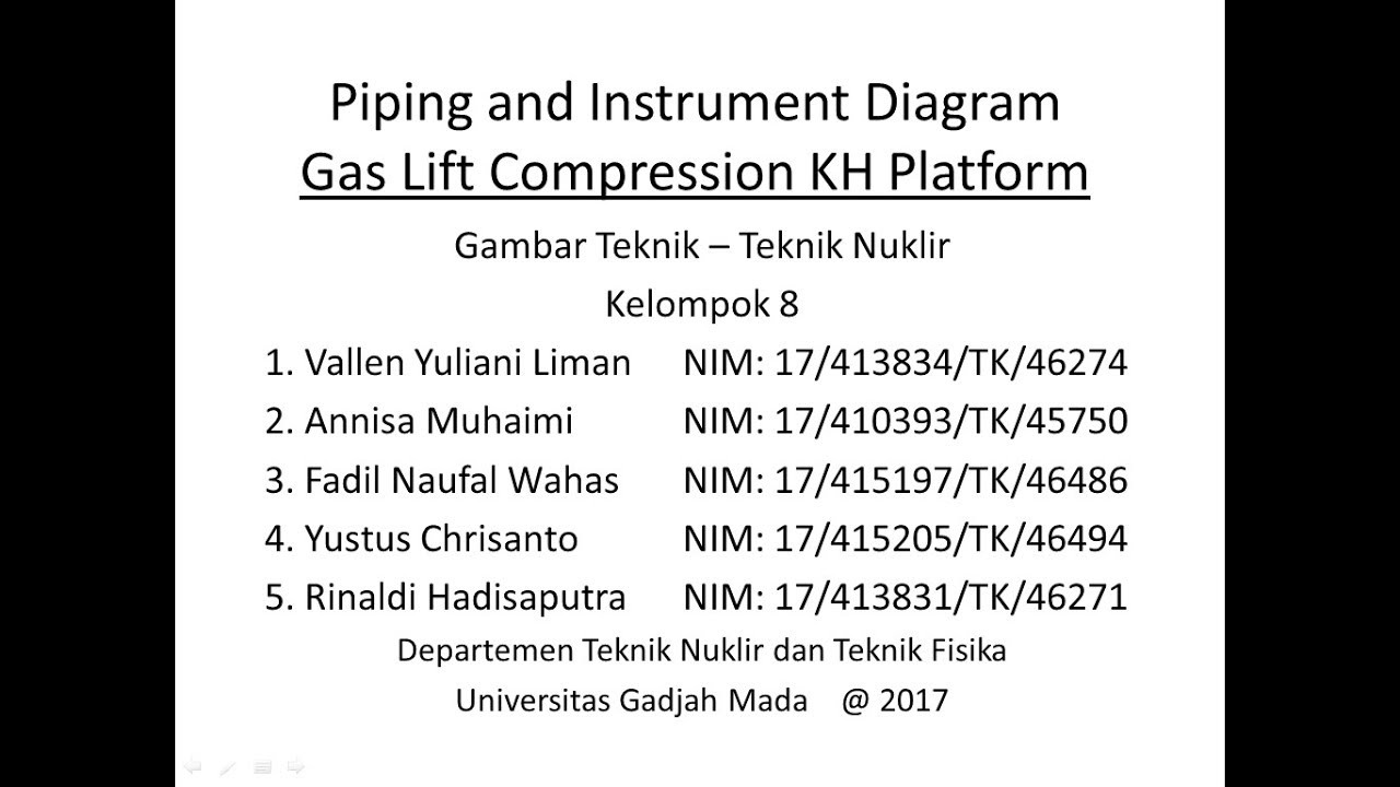 P&ID Gas Lift Compression KH Platform (Gambar Teknik Kelompok 8) - YouTube