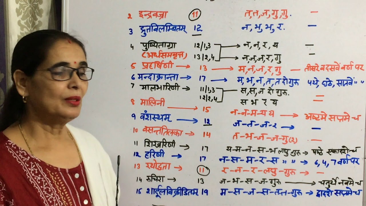 संस्कृत- काव्यशास्त्र (वर्णिक छन्दः) पहचान,उदाहरण CHHAND KI PAHCHAN ...