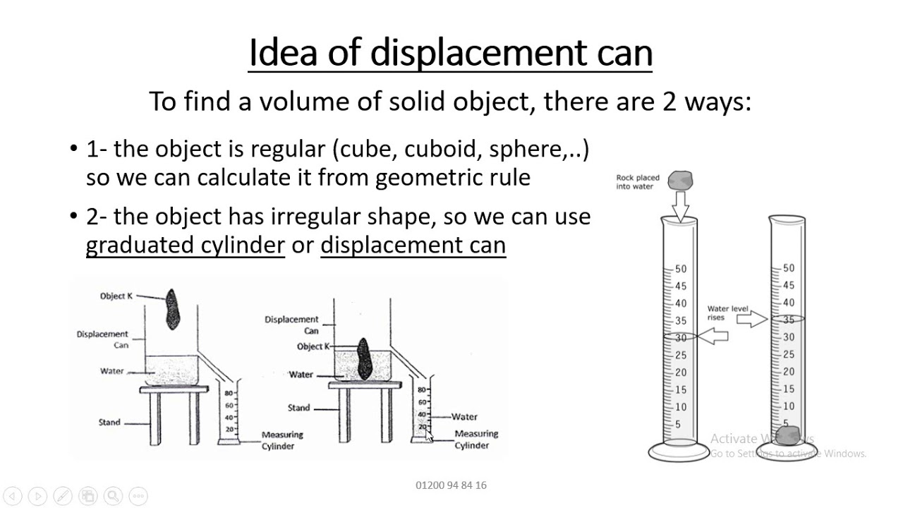 #Physics - #Density #3 (#displacement_can) - 2nd secondary - 2nd term ...