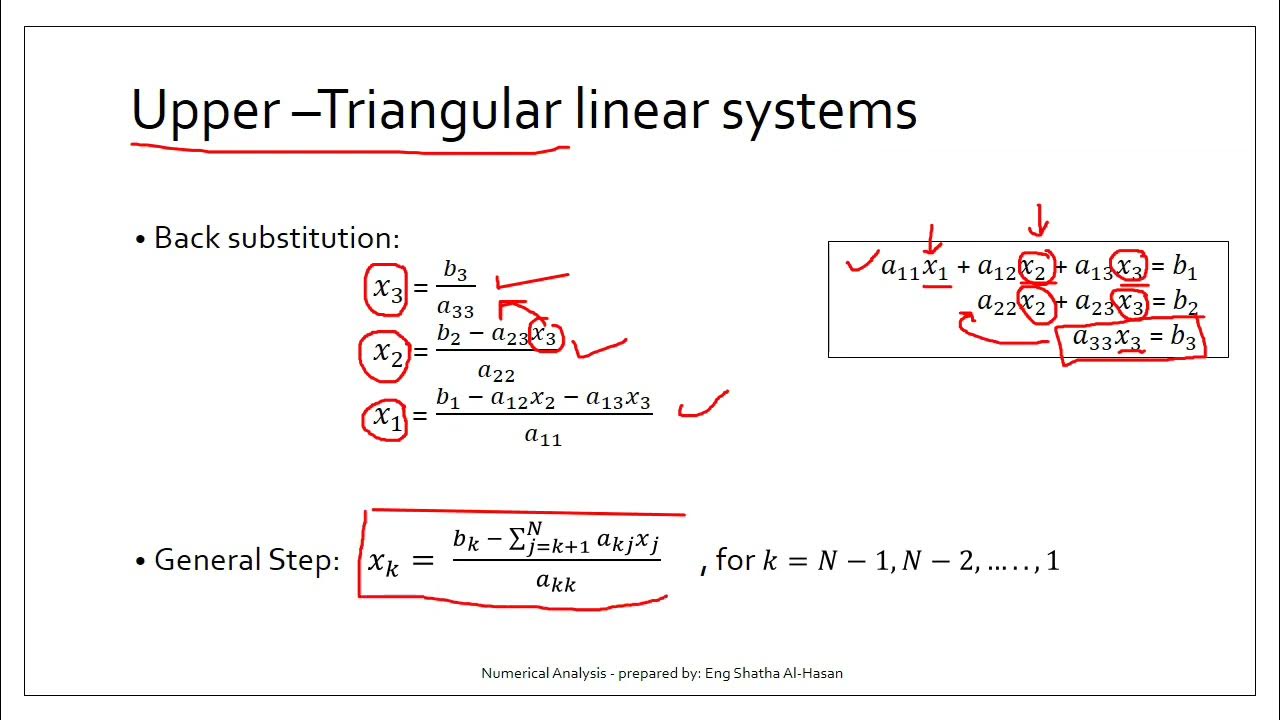 Chapter 3 Lecture 6 - YouTube