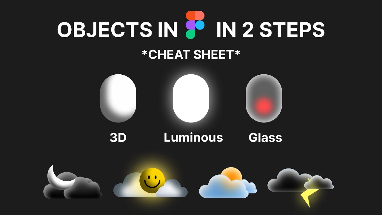 3D Object, Luminous Object, Glass Morphism On FIGMA in just 2 Steps ...