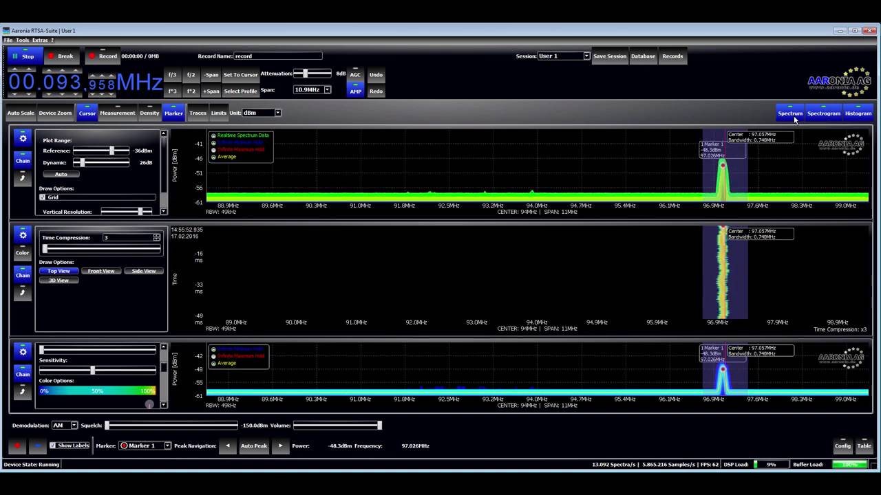 RF Spectrum Analysis - FM Radio Station Spectrum - AaroniaUSA Analyzer ...