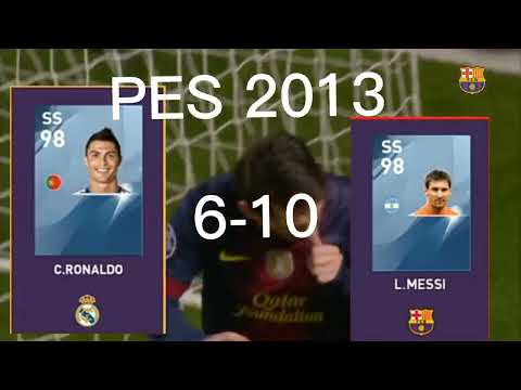 messi vs ronaldo In Every PES(2005-2023)