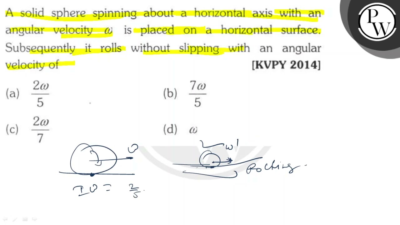 A solid sphere spinning about a horizontal axis with an angular ...