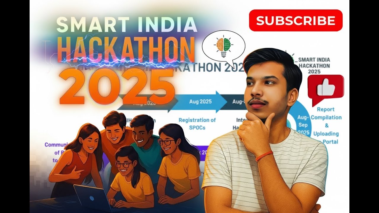 Smart India Hackathon 2025 | Complete Roadmap, Dates & Process Flow 🔥 ...