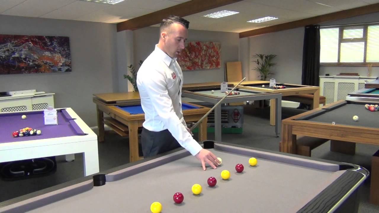 How to Play Pool: Where's the cue ball going? - YouTube