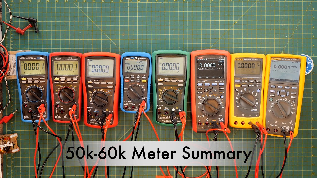 50k to 60k Count Meter Summary - YouTube