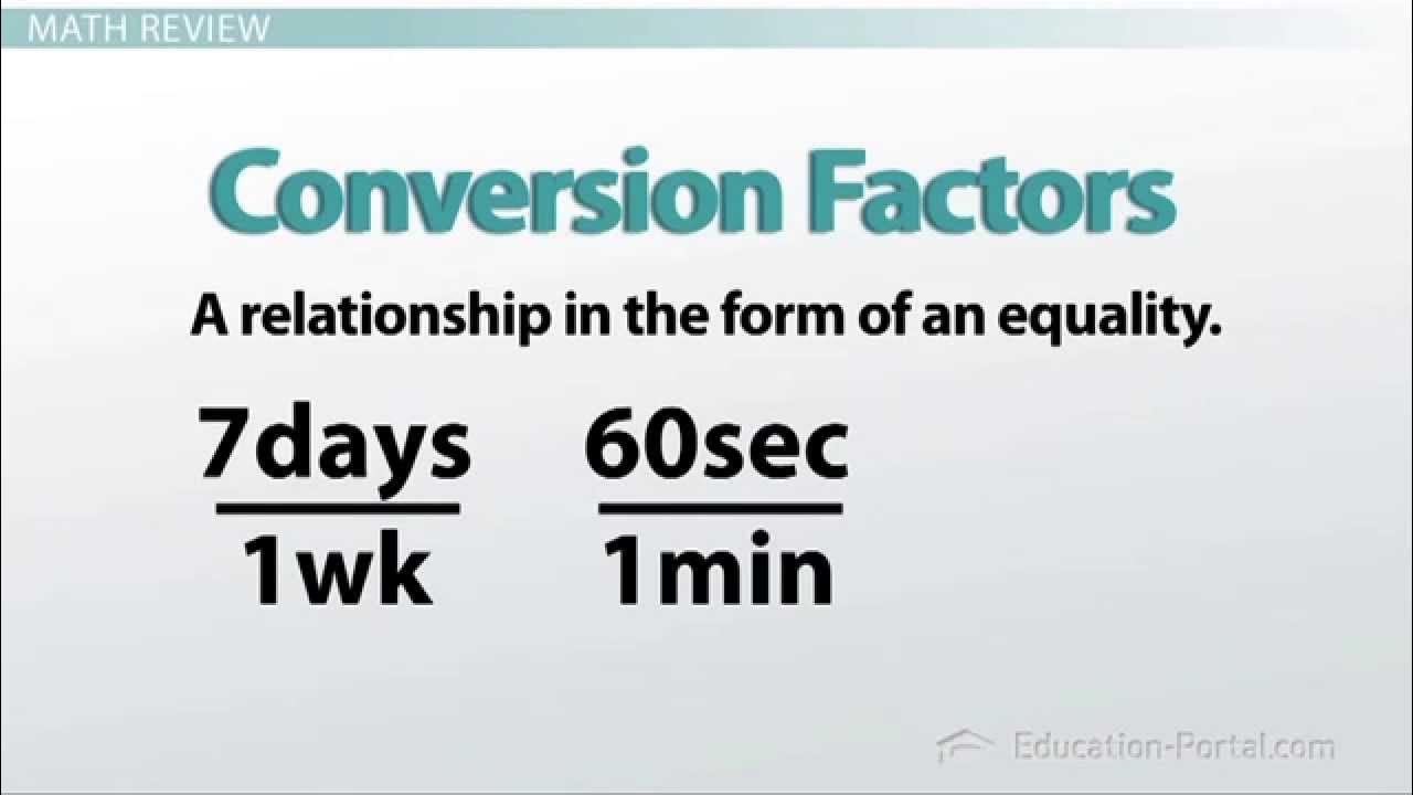 Unit Conversion and Dimensional Analysis - YouTube