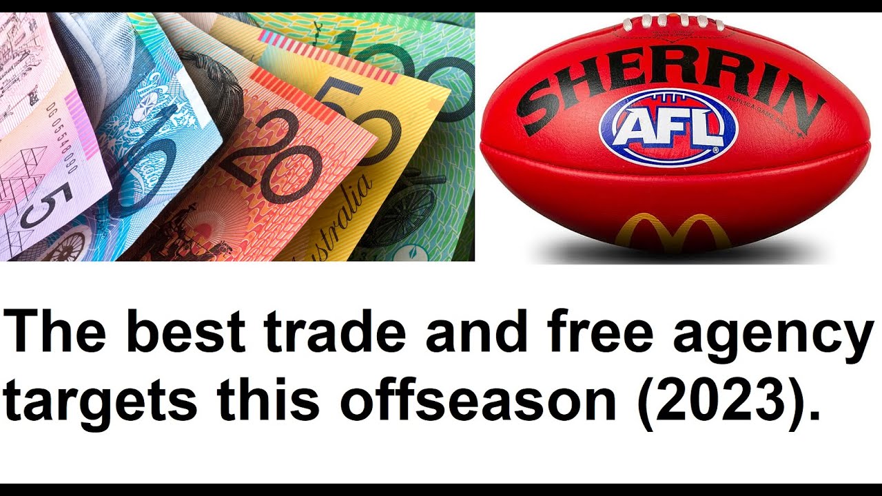 AFL Moneyball offseason targets. The best trade and free agency targets ...