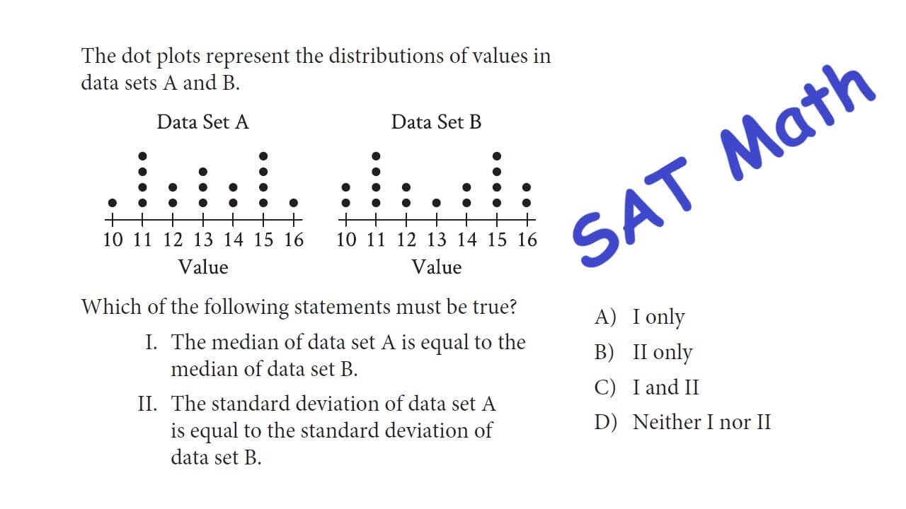 The SAT Math - Problem-Solving and Data Analysis - YouTube