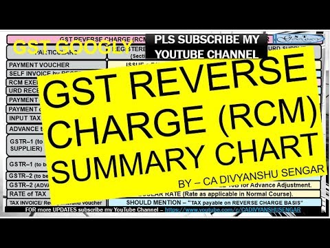 RCM SUMMARY CHART , REVERSE CHARGE GST PROVISIONS in Simplest ...