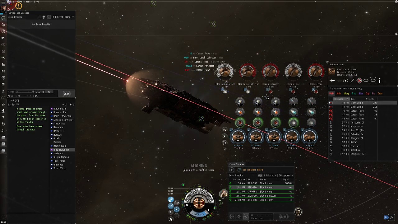 Eve Online - Supercarrier Ratting post June Fighter Changes(Hel/Blood ...