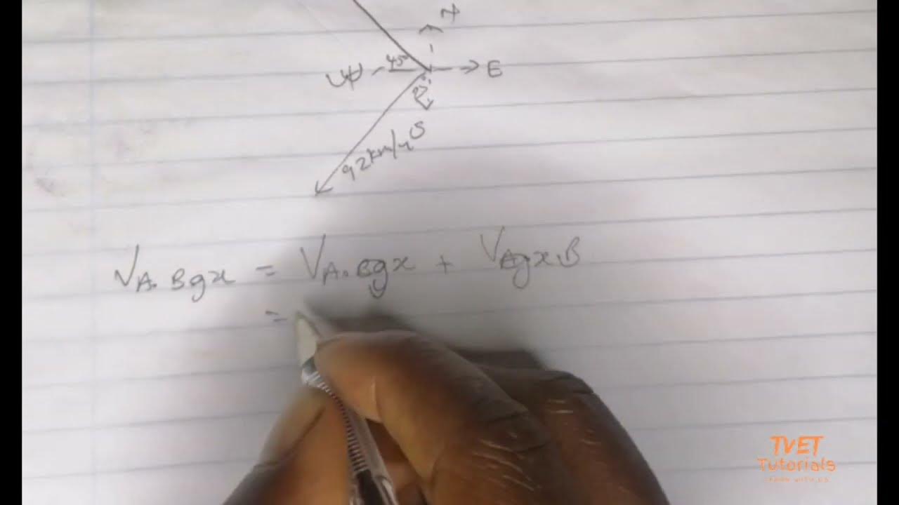ENGINEERING SCIENCE N4: KINEMATICS RELATIVITY - YouTube