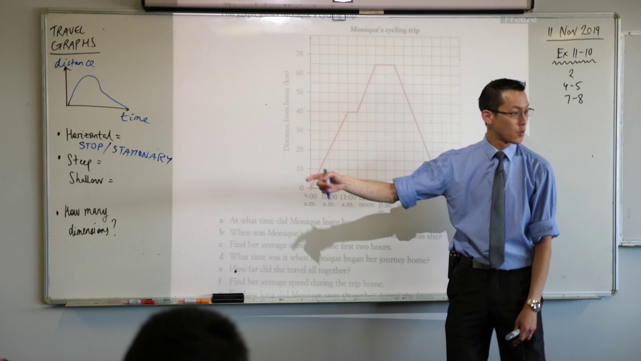 Travel Graphs (1 of 2: Overview & introductory example) - YouTube
