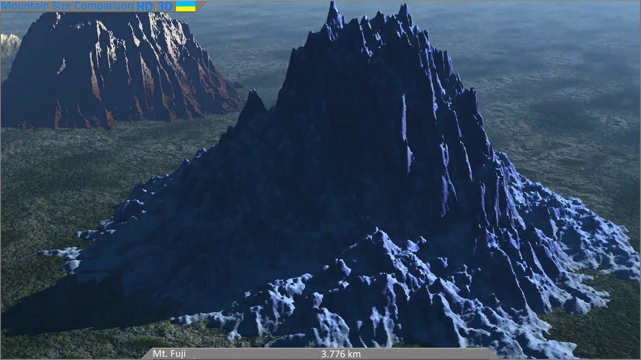 Mountain Size Comparison (2017) [Original audio] - YouTube