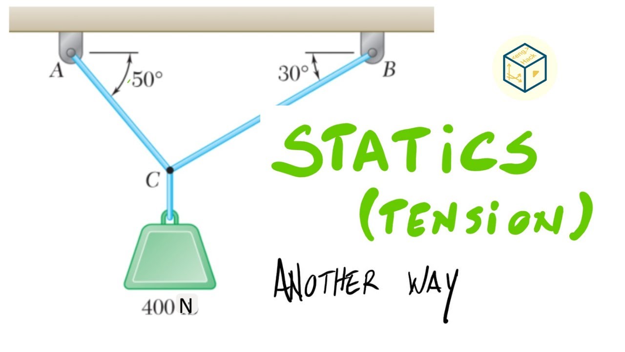 Solving Cable Tension Problems (different approach) | Statics - YouTube