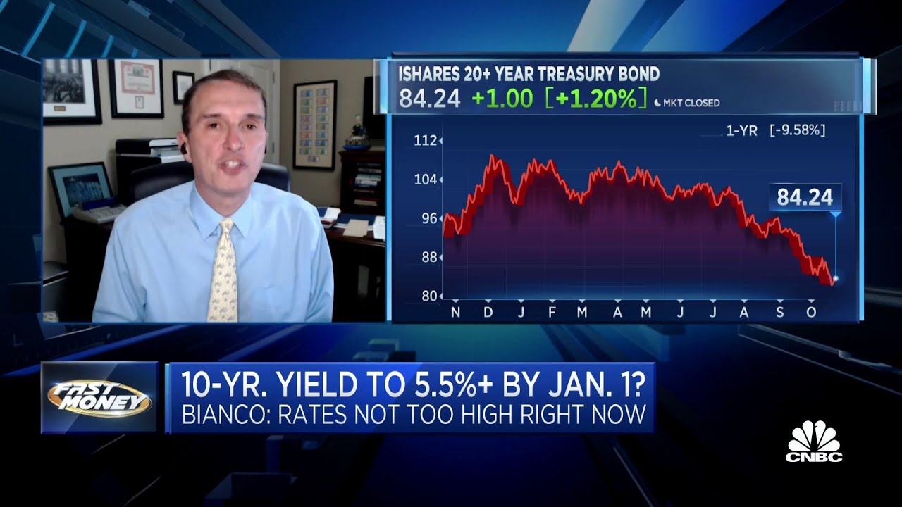 No reason why Treasury yields can't keep going up, says Market ...