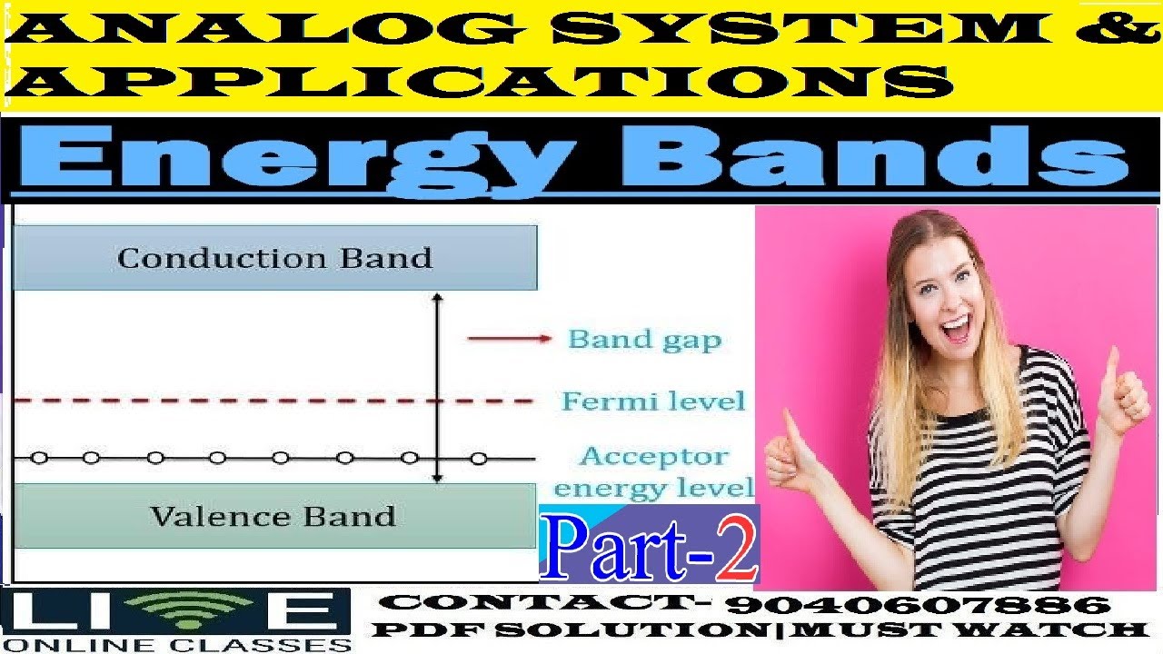 Energy Level Diagram in odia|Bsc-3rd sem|Core-VIIPhysics(H)&GE|class 12 ...