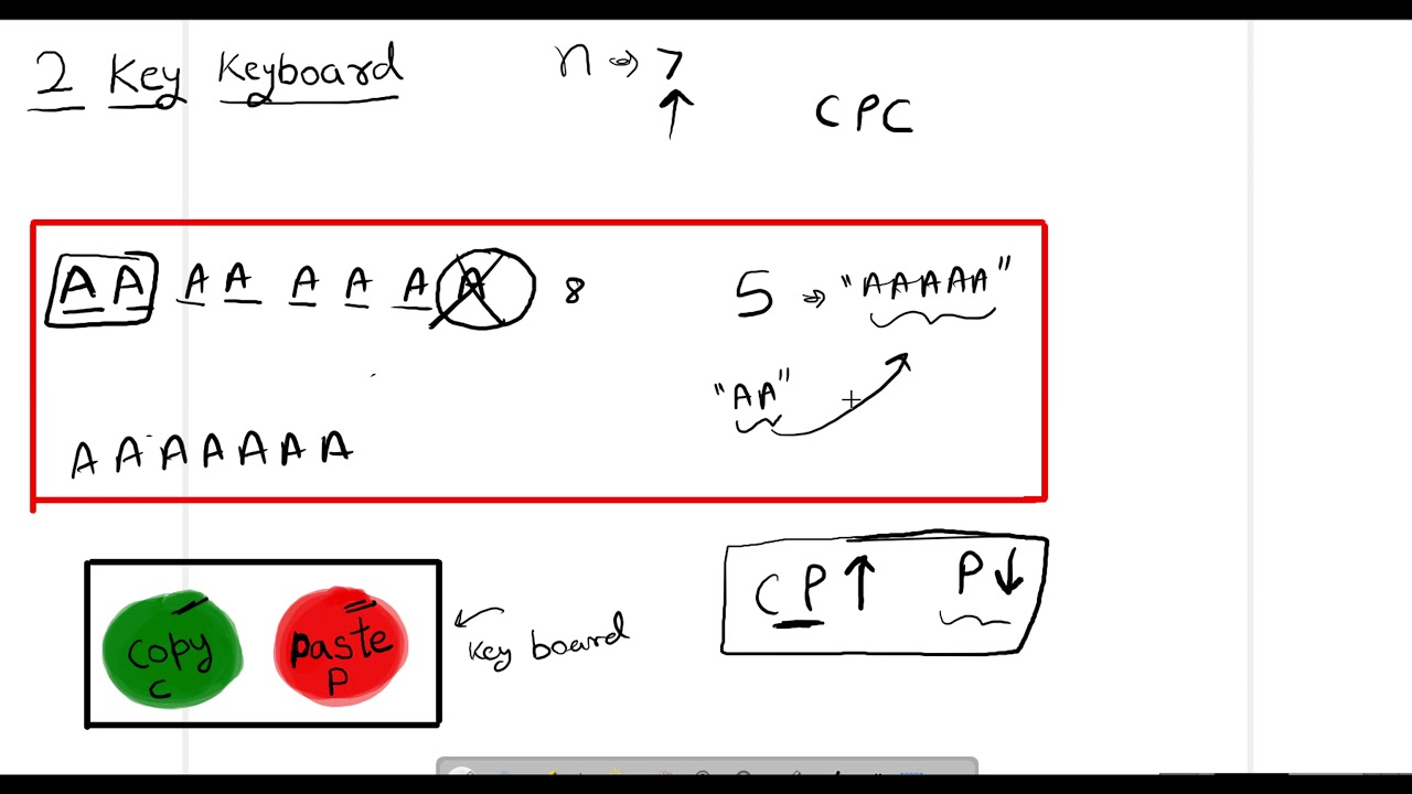 Leetcode 650 2 Keys Keyboard Youtube 7788