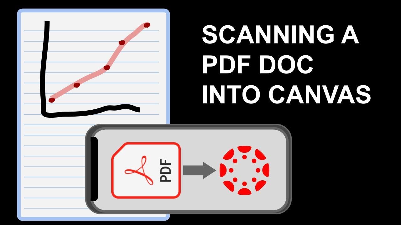 Scanning a pdf Document into Canvas with Lens - YouTube