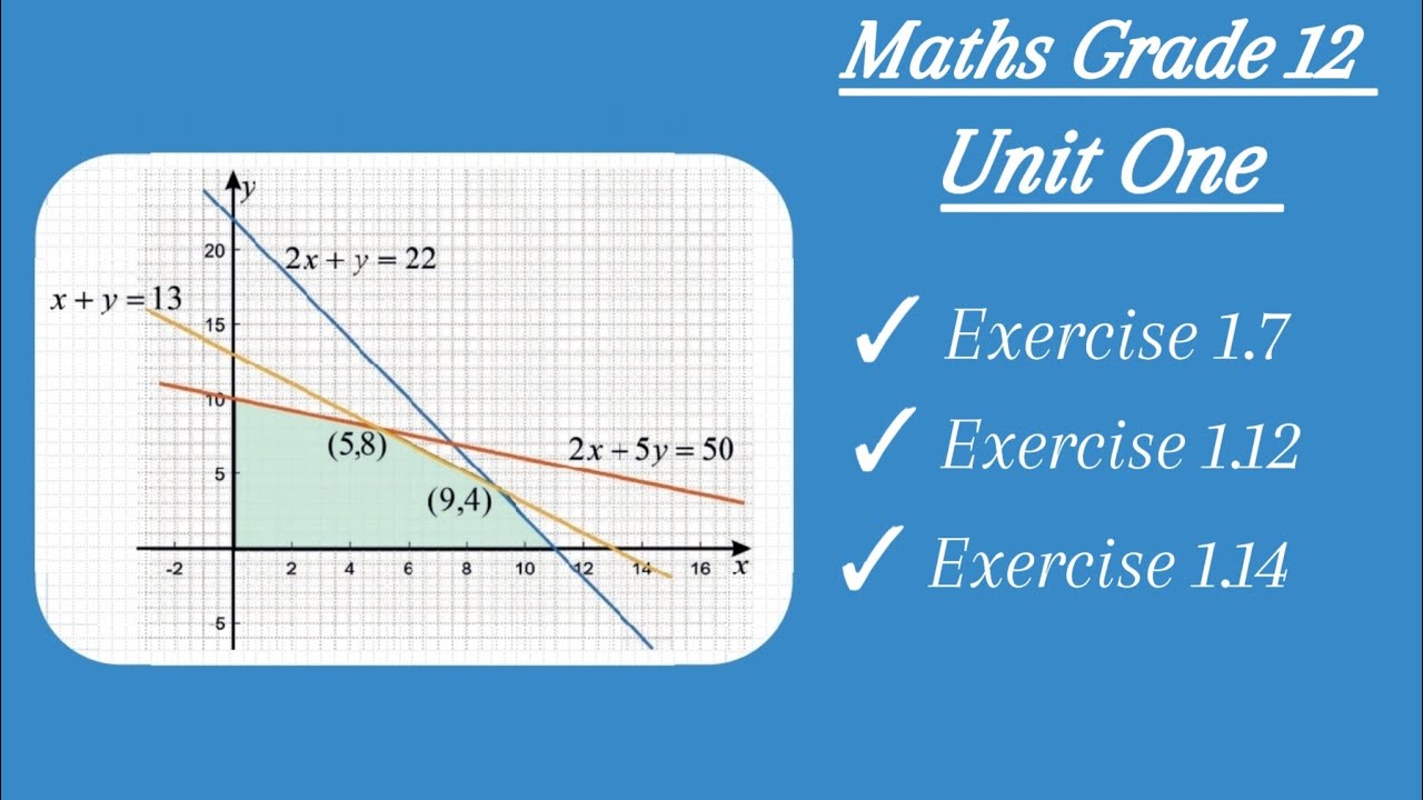 Maths Grade 12 Unit One/ Exercise 1.7 , 1.12 and 1.14/ new curriculum ...