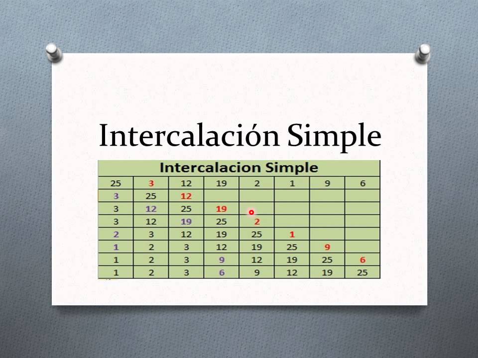 Intercalación de Archivos - YouTube